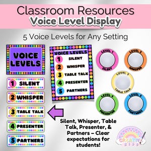 Classroom Voice Level Poster | Classroom Noise Management | Classroom ...