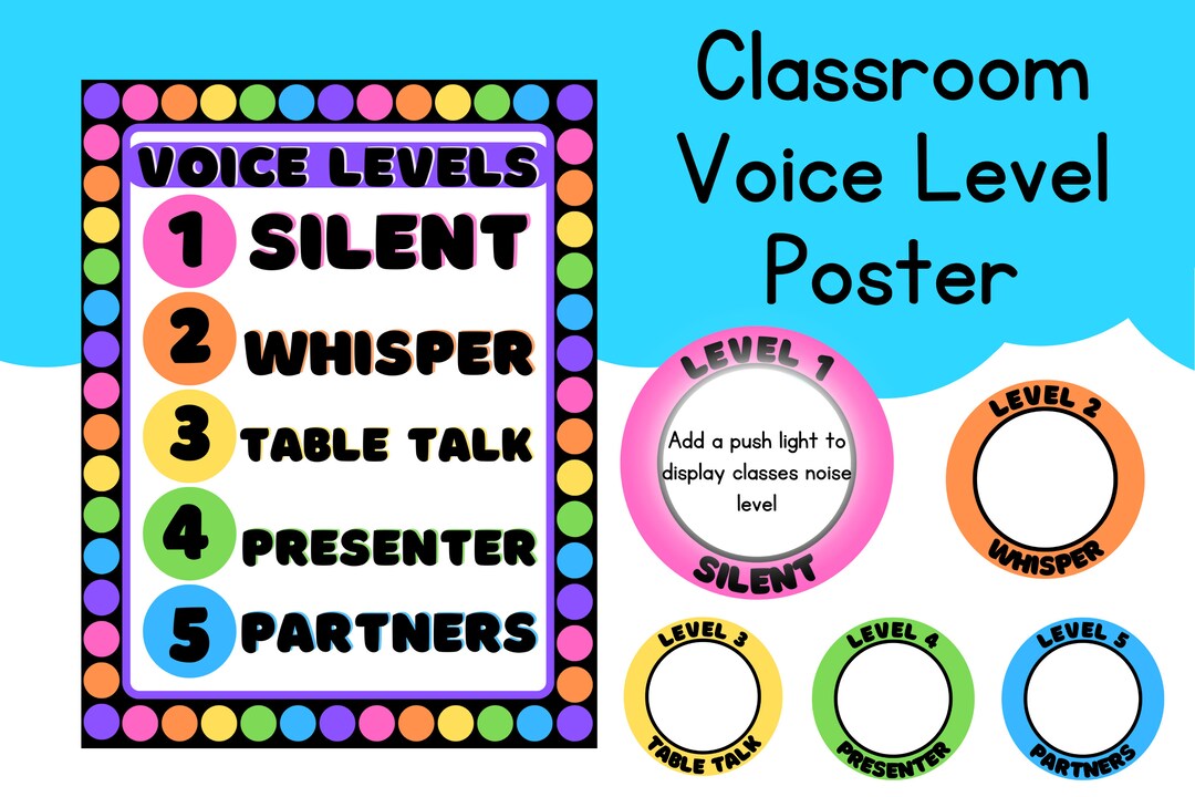 Classroom Voice Level Poster Classroom Noise Management Classroom Decor ...