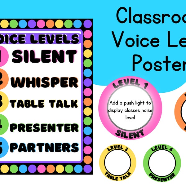 Classroom Voice Volume Poster - Etsy