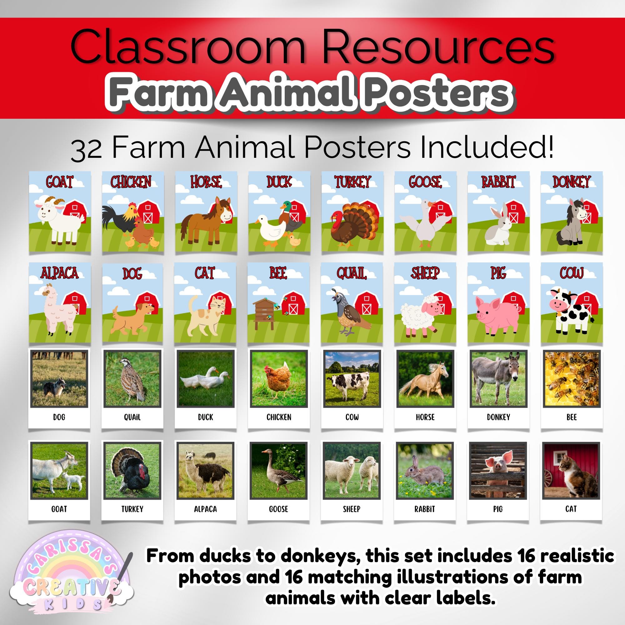 Preschool Farm Animal Posters | Daycare Playroom Farming Posters ...
