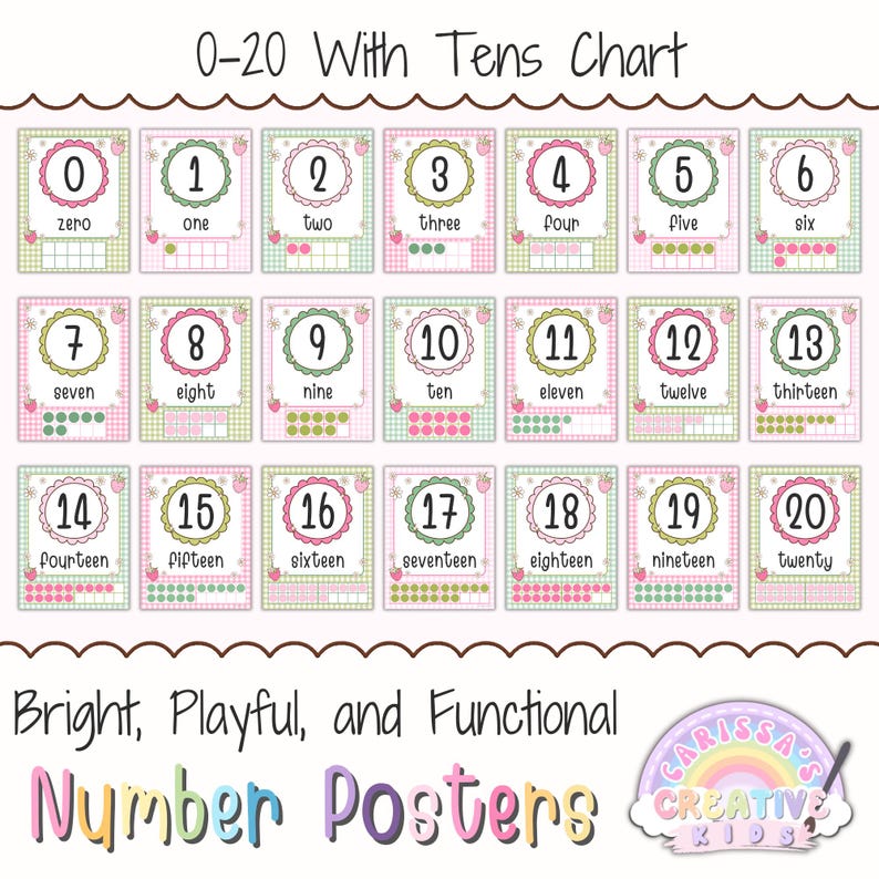 Number Posters | Printable 0–20 Number Wall Cards | Goose-berry Pastel ...