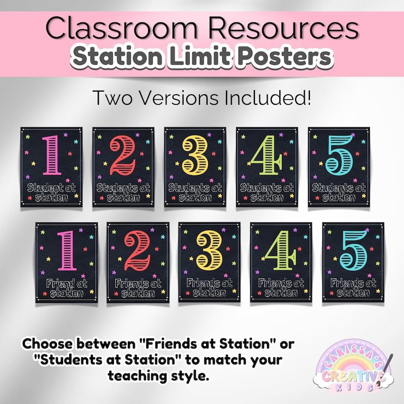 Classroom Center Station Limit Posters | Students at Station Limit ...