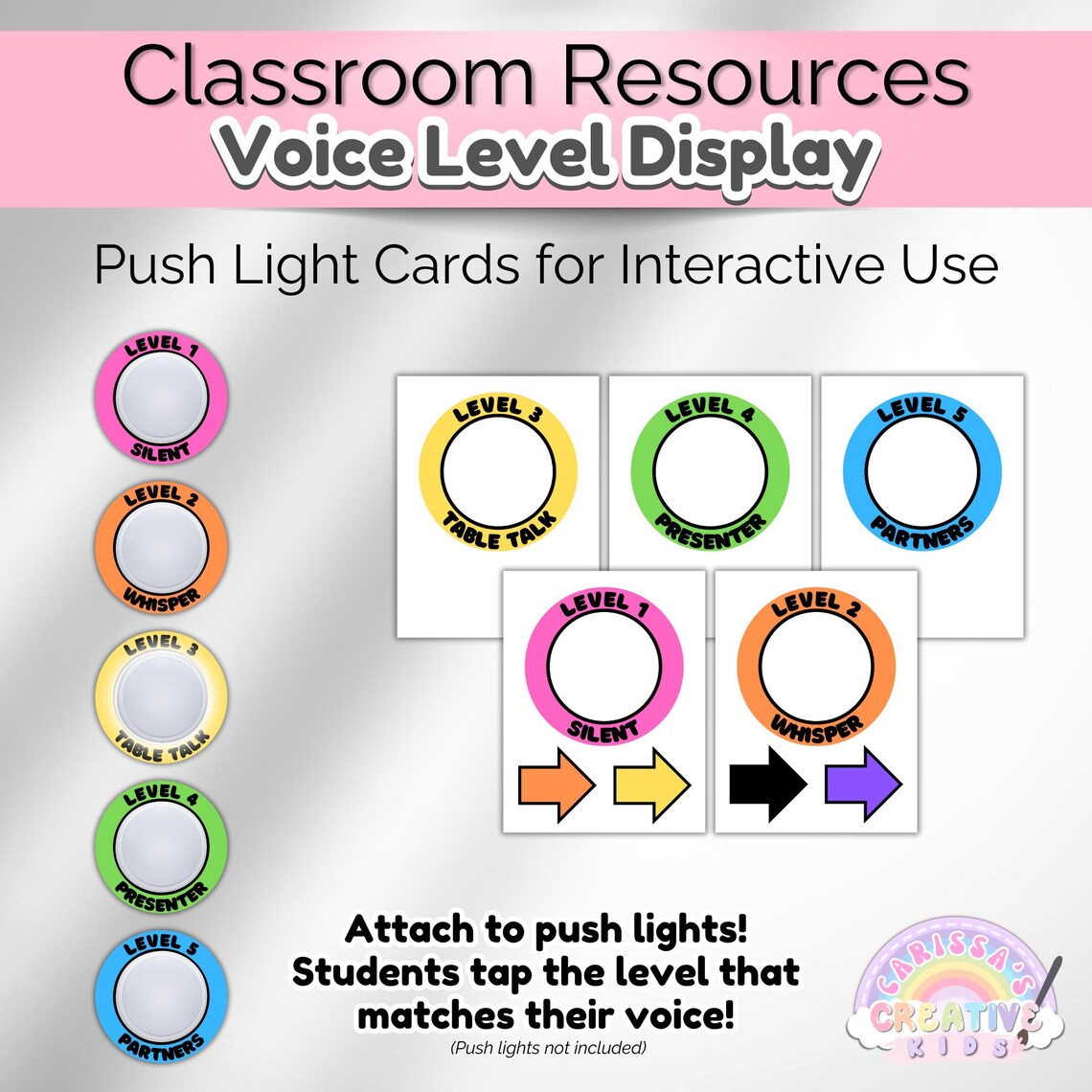 Classroom Voice Level Poster | Classroom Noise Management | Classroom ...