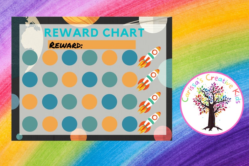 Reward Chart Bundle 2 Boy and 2 Girl Reward Charts for Your Childcare ...