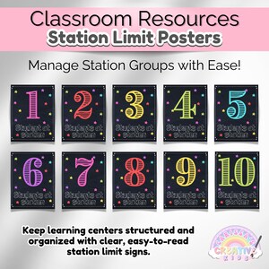 Classroom Center Station Limit Posters | Students at Station Limit ...