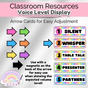 Classroom Voice Level Poster | Classroom Noise Management | Classroom ...