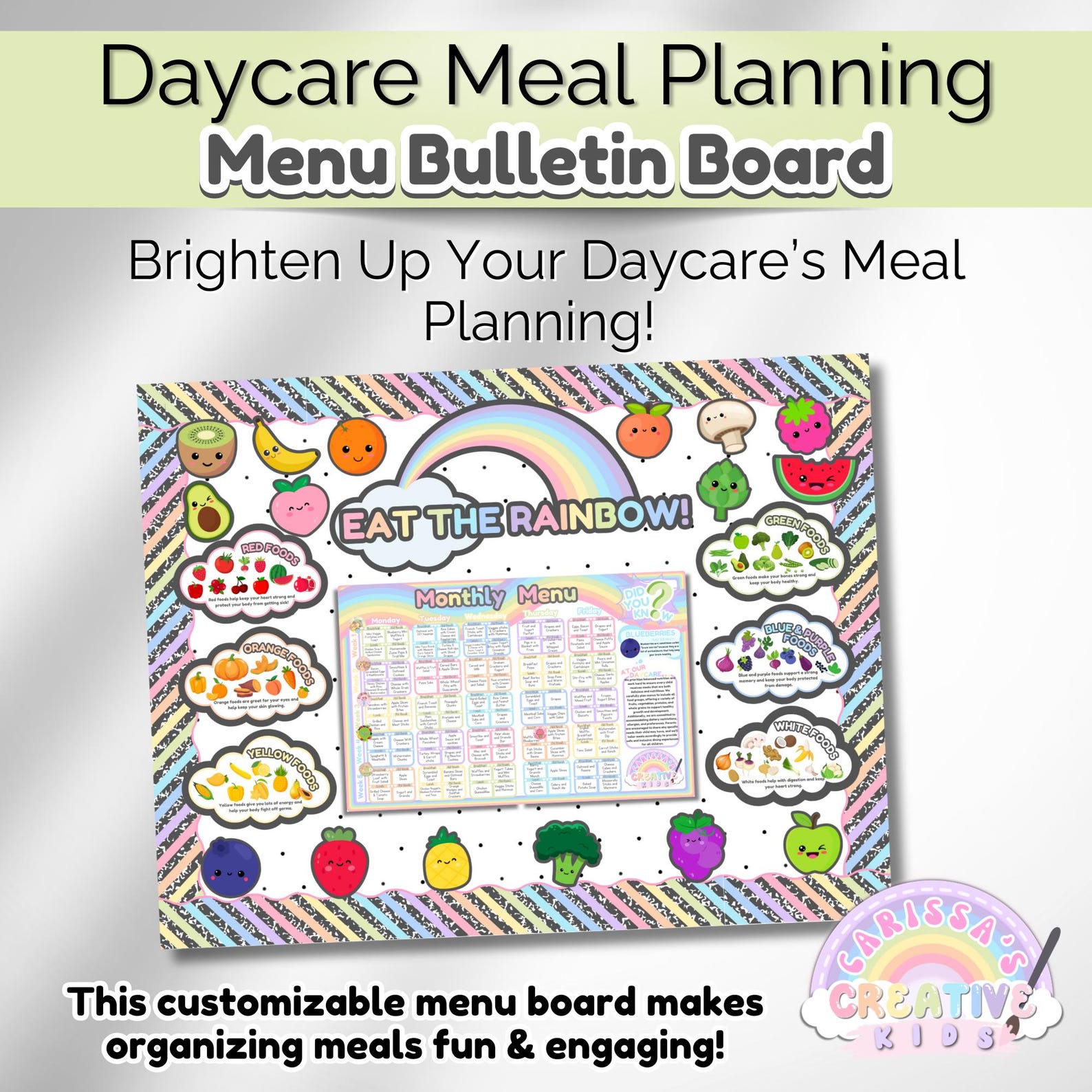 Daycare Menu Template Bulletin Board Kit | Pre K School Morning Lunch ...