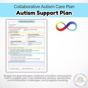 ADHD Support Plan for Daycare Editable Template | Preschool Emotional ...