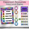 Cottage Inspired Bulletin Board Borders | Cozy Cottage Classroom Decor ...