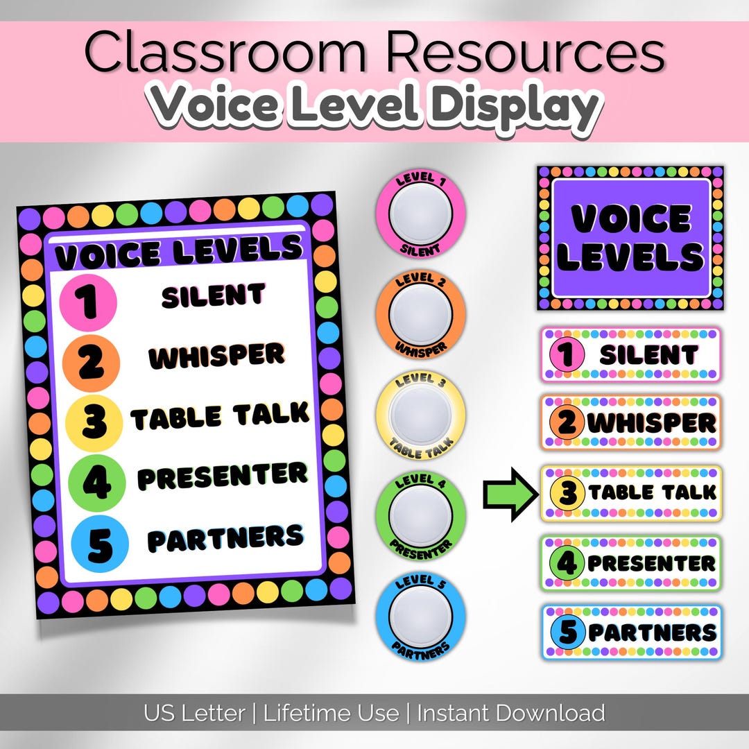Classroom Voice Level Poster | Classroom Noise Management | Classroom ...