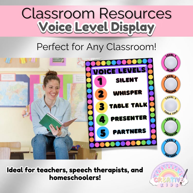 Classroom Voice Level Poster | Classroom Noise Management | Classroom ...