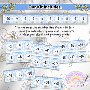 Classroom Number Line + Skip Counting Display | Preschool ...