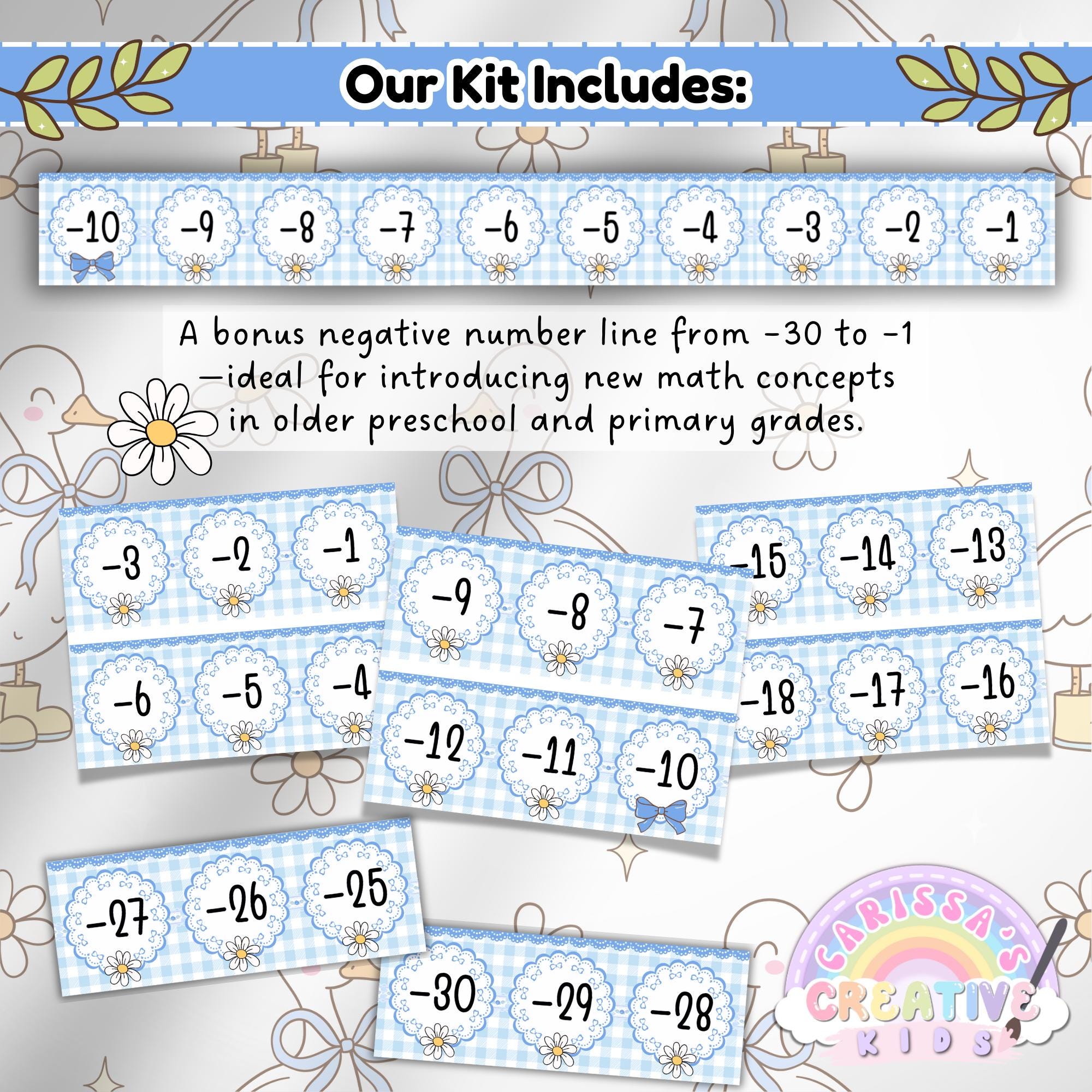 Classroom Number Line + Skip Counting Display | Preschool ...