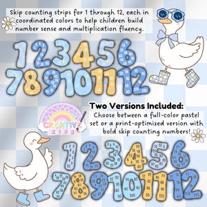 Classroom Number Line + Skip Counting Display | Preschool ...