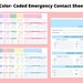 Emergency Action Plans Home Daycare, Daycare Center, Childcare ...