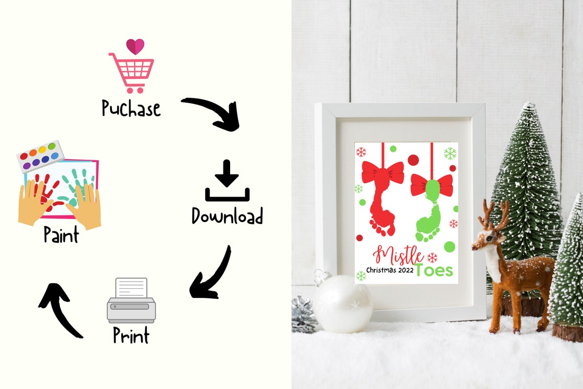 Christmas Craft Keepsake, Handprint/ Footprint Art, Daycare Activity ...