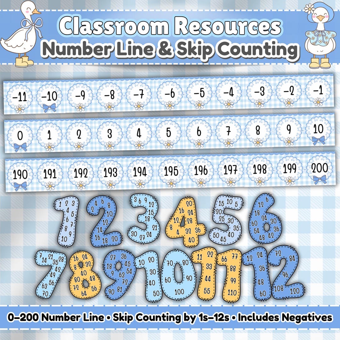 Classroom Number Line + Skip Counting Display | Preschool ...