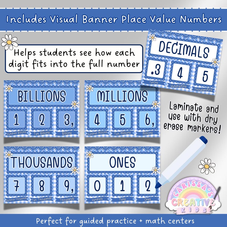 Place Value Wall Display • Pastel Math Posters • Silly Goose Classroom ...