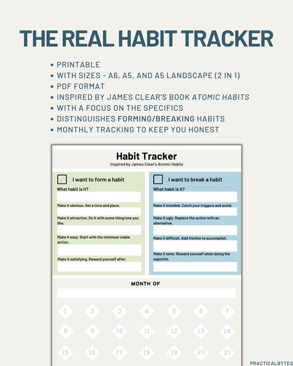Atomic Habits Tracker Printable Habit Tracker Actual Habit | Etsy