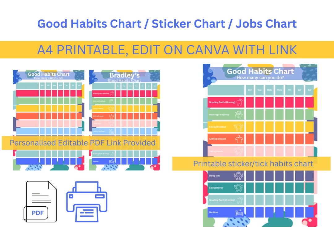 Kids Behaviour Chart – Editable Habit Tracker Printable – Canva ...