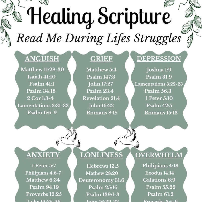 Bible Emergency Prayer - Etsy