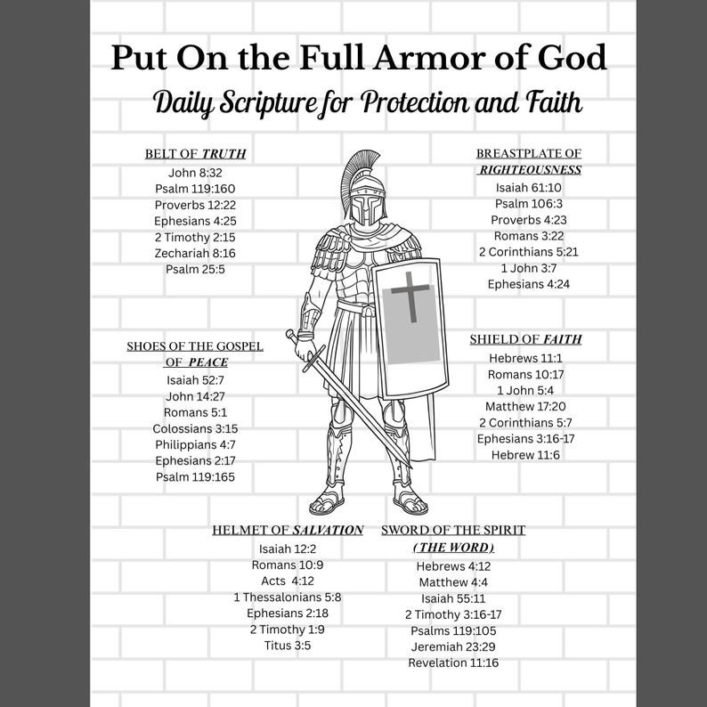 Armor of God Printable Scripture: Ephesians 6 - Etsy