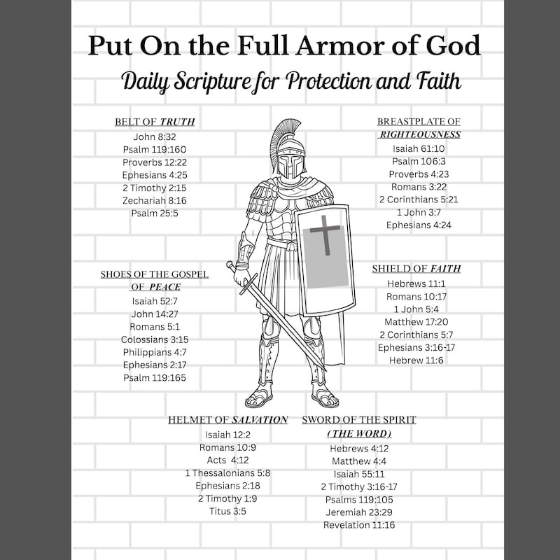 Print of Character of God - Etsy