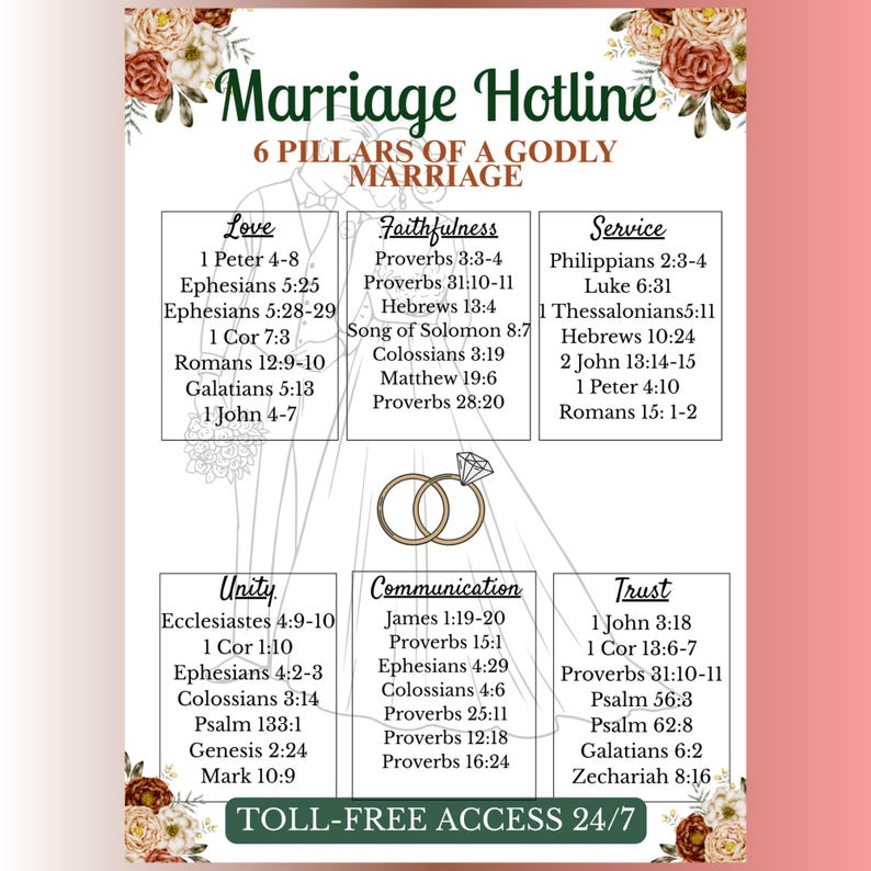Christian Printable Bundle: Armor of God, Fruit of the Spirit, Marriage ...