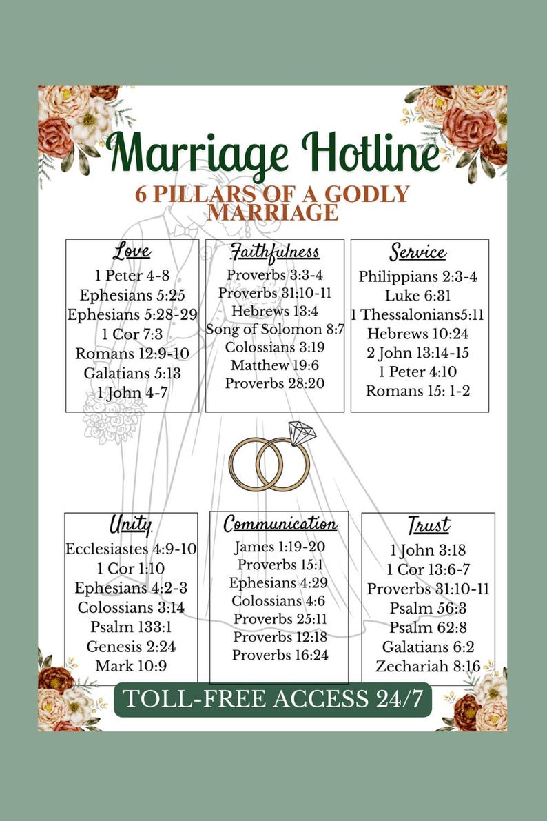 Bible Emergency Numbers Hotline: Scripture for Marriage Prayer - Etsy