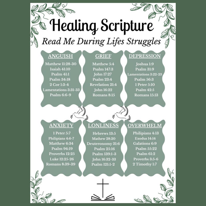 Printable Bible Verse Bundle: Armor of God, Fruit of Spirit, Marriage ...