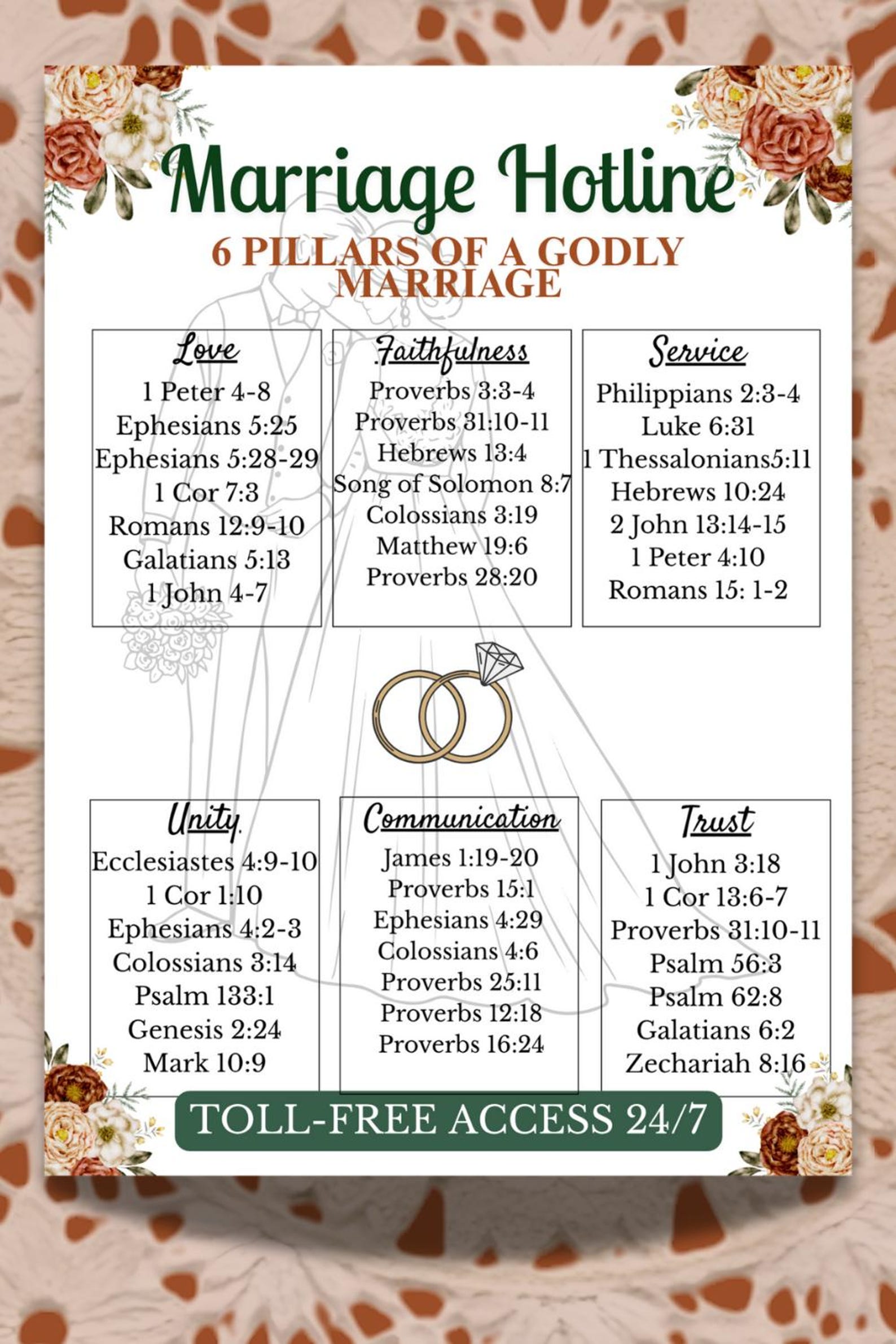 Bible Emergency Numbers Hotline: Scripture for Marriage Prayer - Etsy