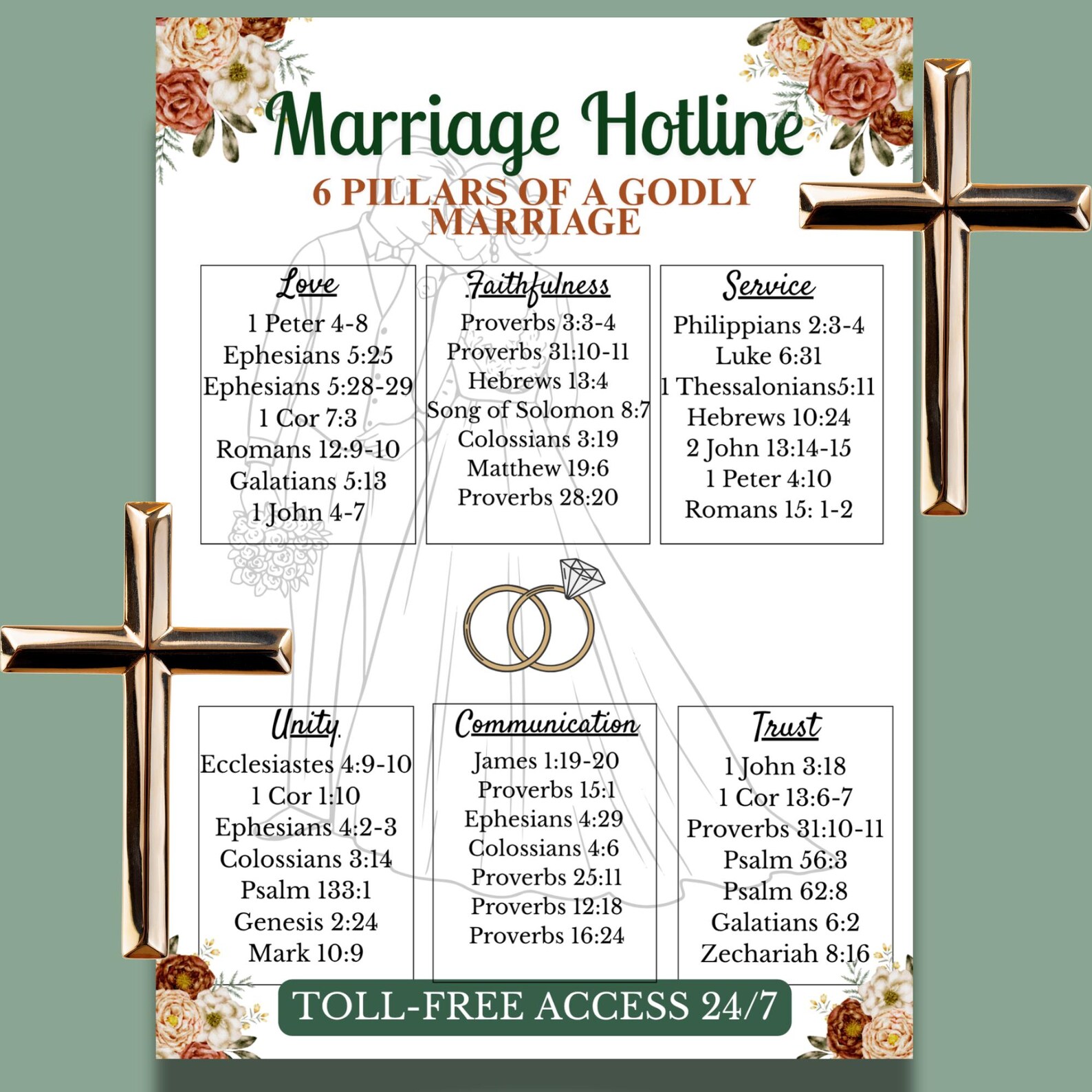 Bible Emergency Numbers Hotline: Scripture for Marriage Prayer - Etsy