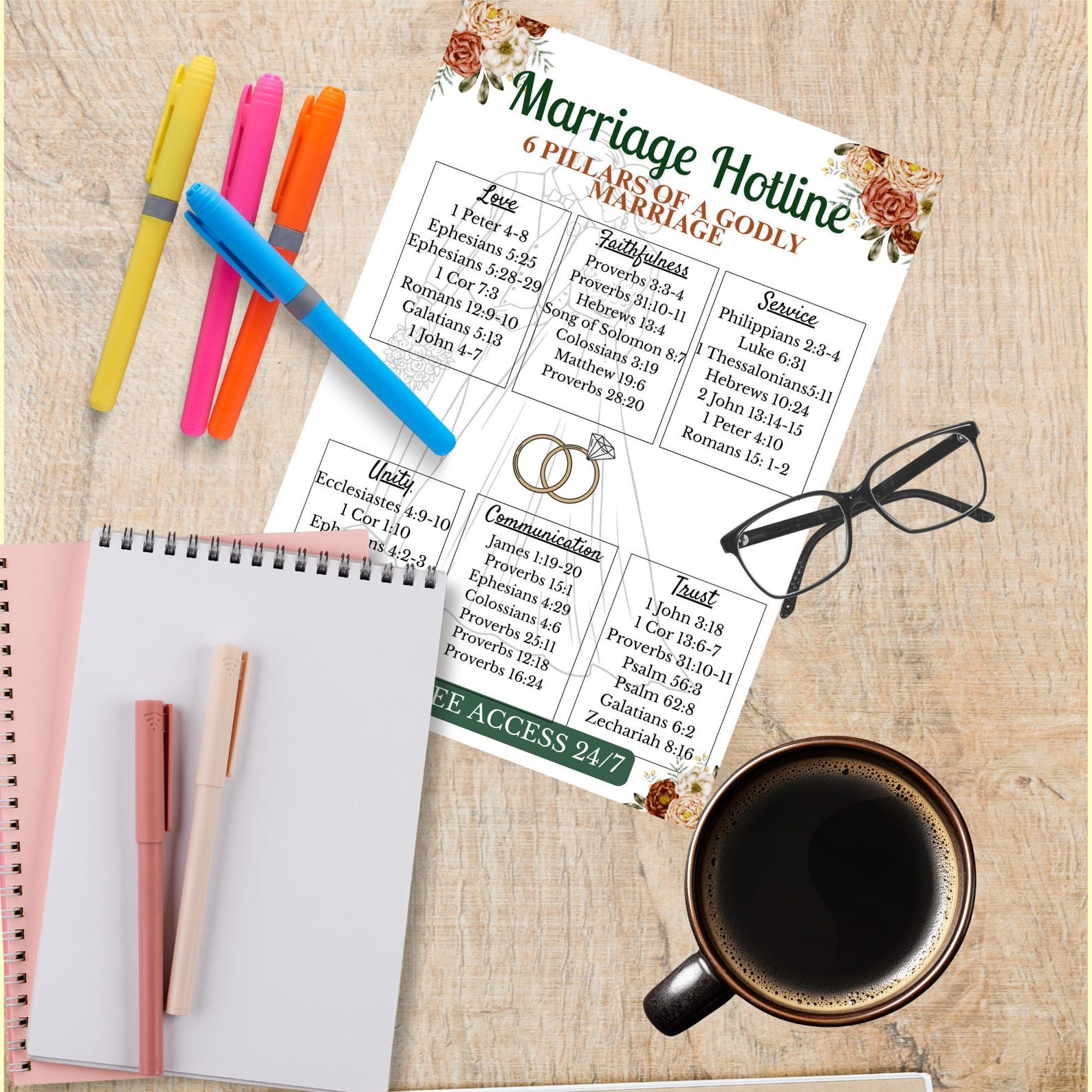 Bible Emergency Numbers Hotline: Scripture for Marriage Prayer - Etsy