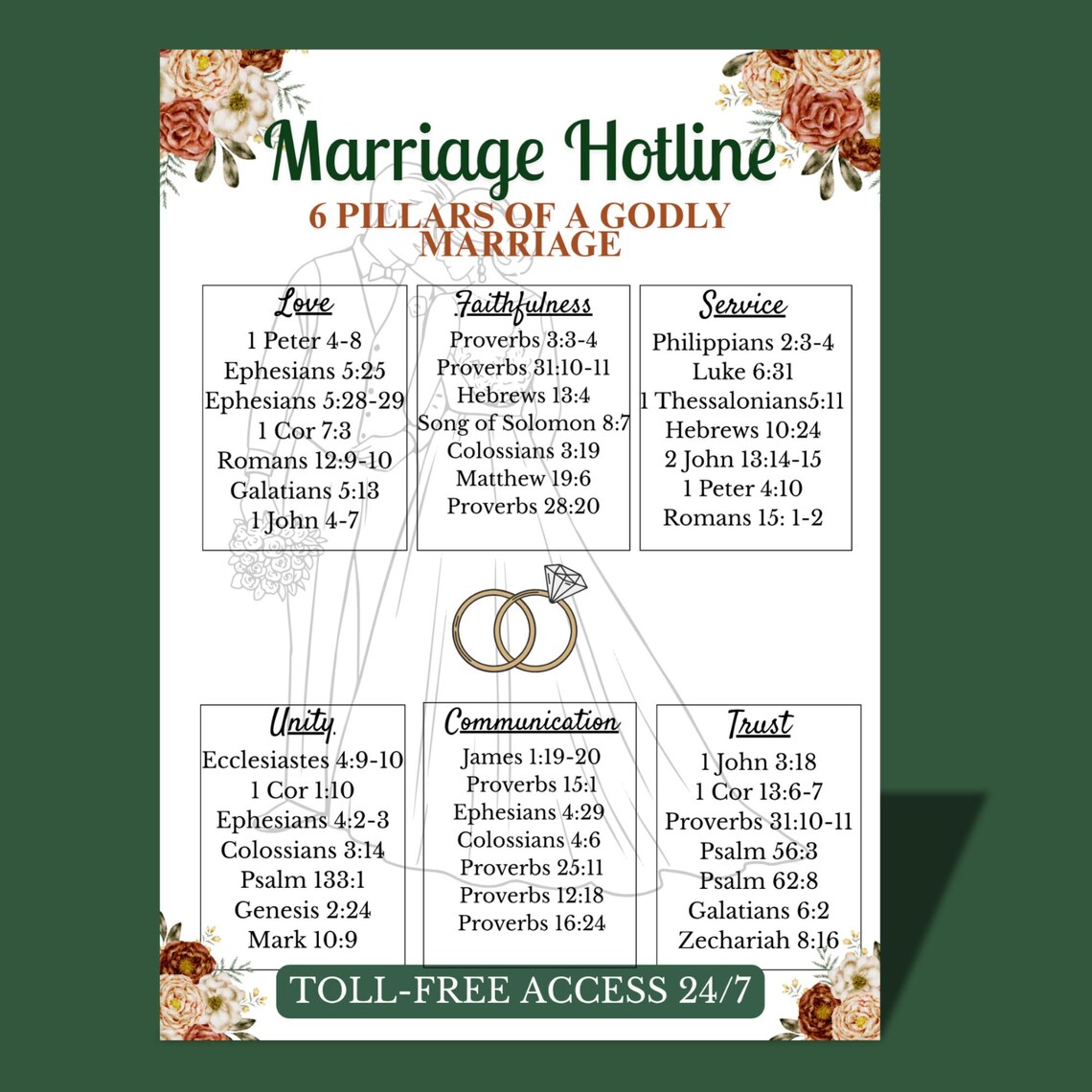 Bible Emergency Numbers Hotline: Scripture for Marriage Prayer - Etsy