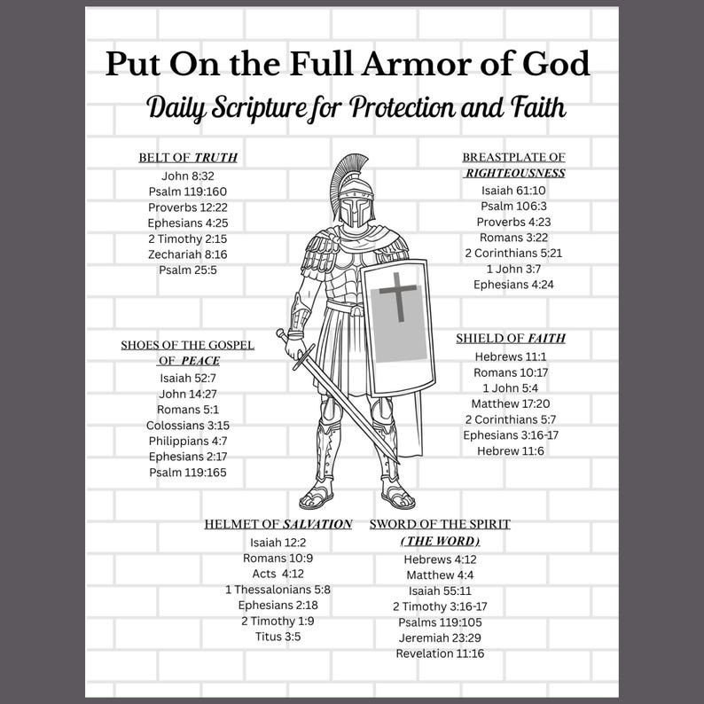 Christian Printable Bundle: Armor of God, Fruit of the Spirit, Marriage ...