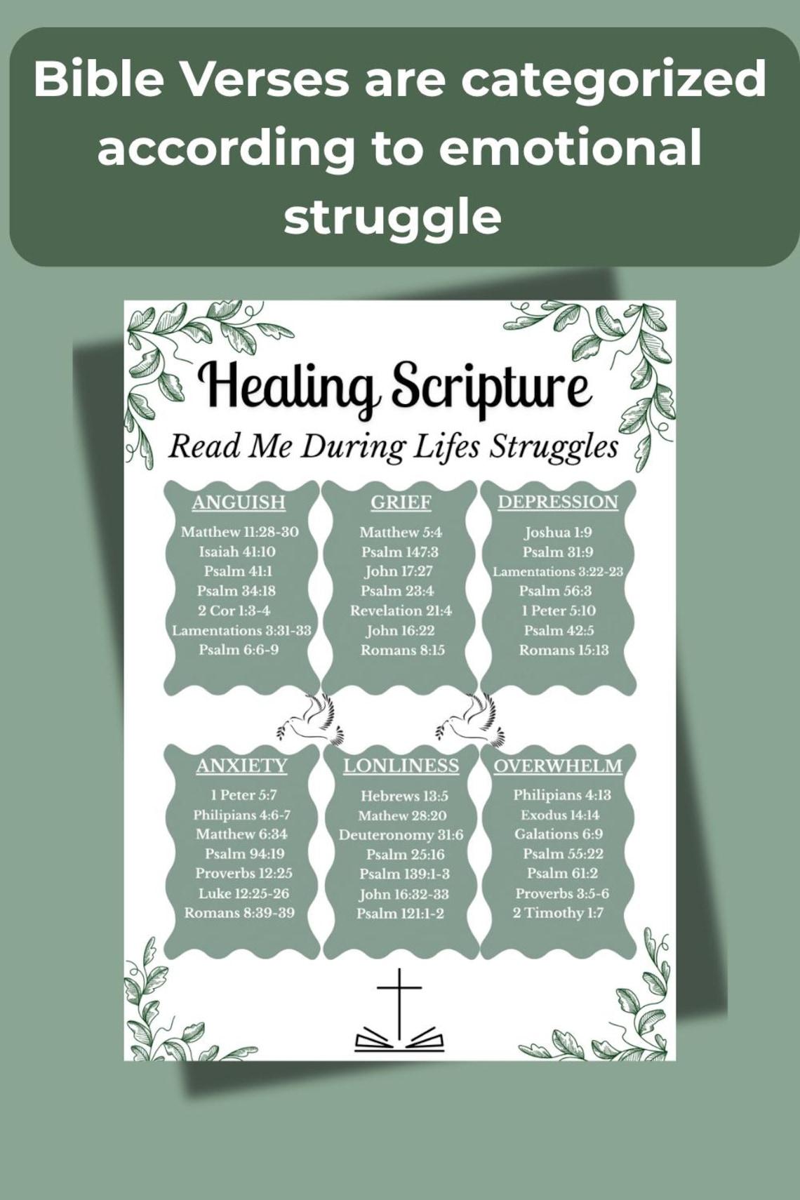 Bible Emergency Numbers: Encouraging and Healing Scripture Printable ...