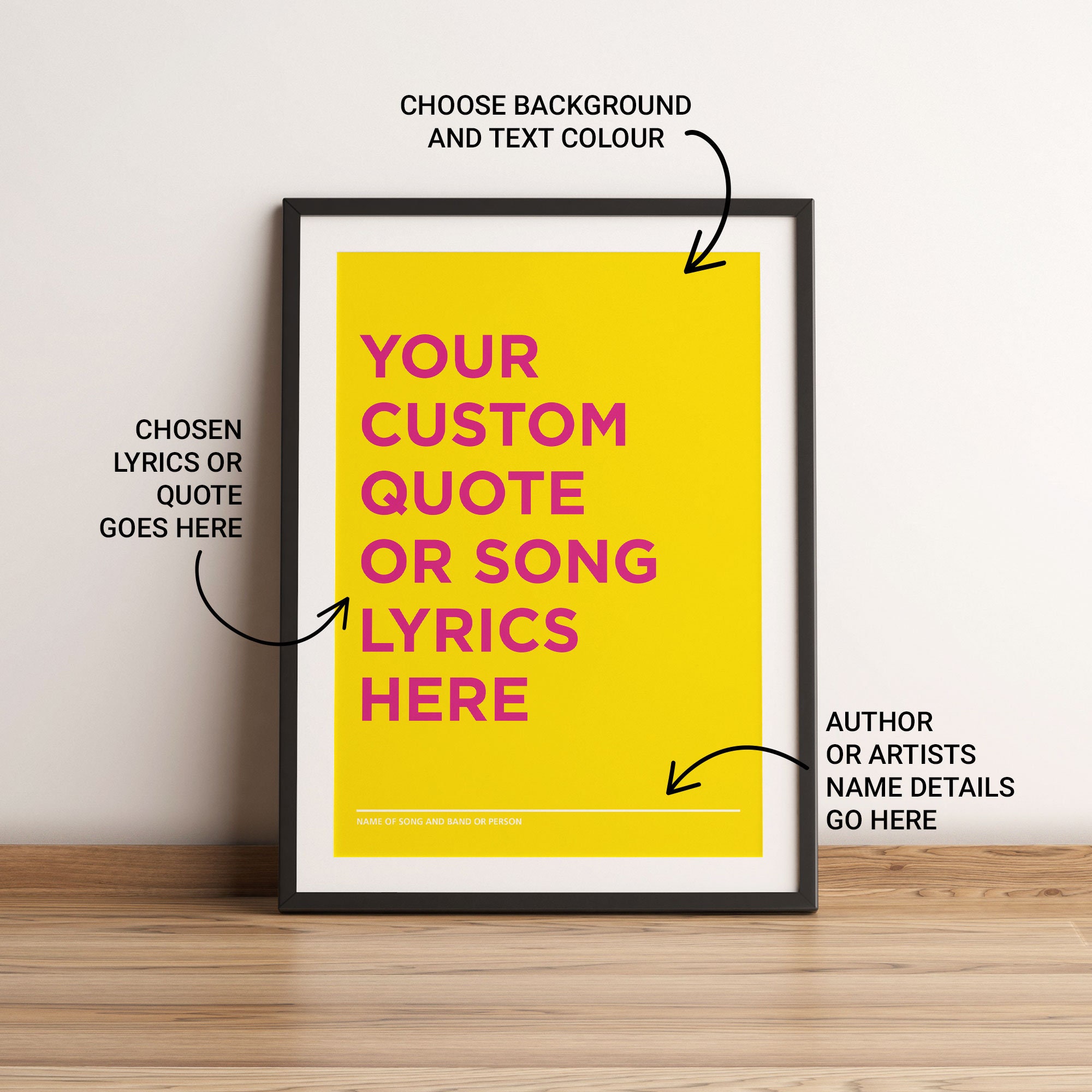 Custom Famous Quote Poster Print, Custom Quote Typographic Art Print ...