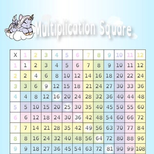 Interactive Multiplication Chart - Etsy
