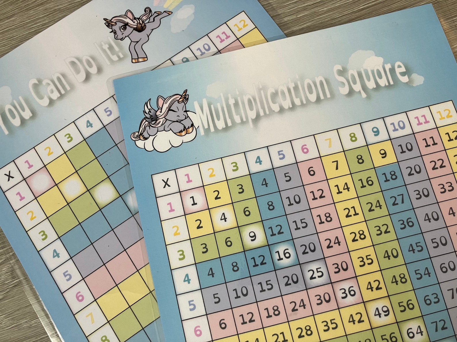 Interactive Multiplication Chart - Etsy