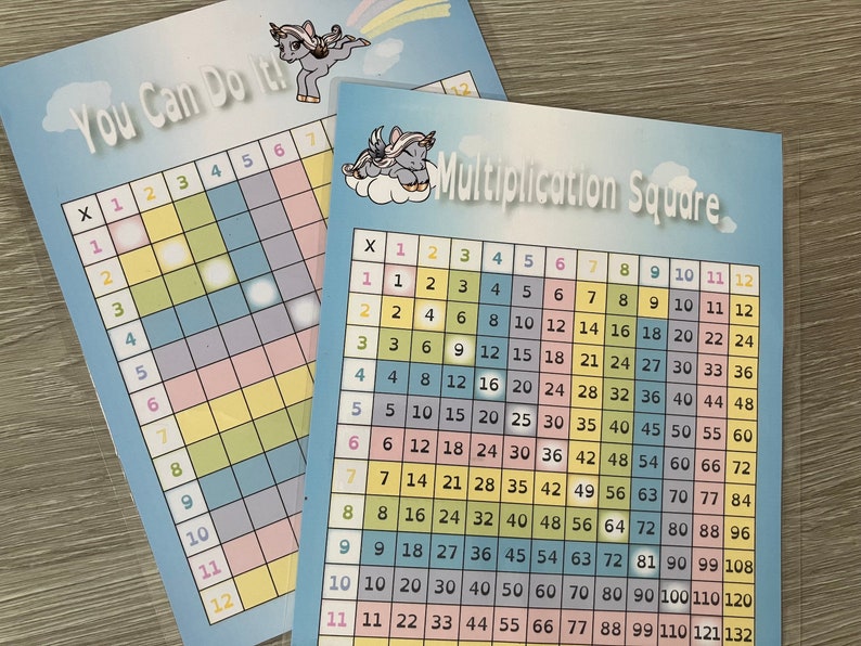 Interactive Multiplication Chart - Etsy