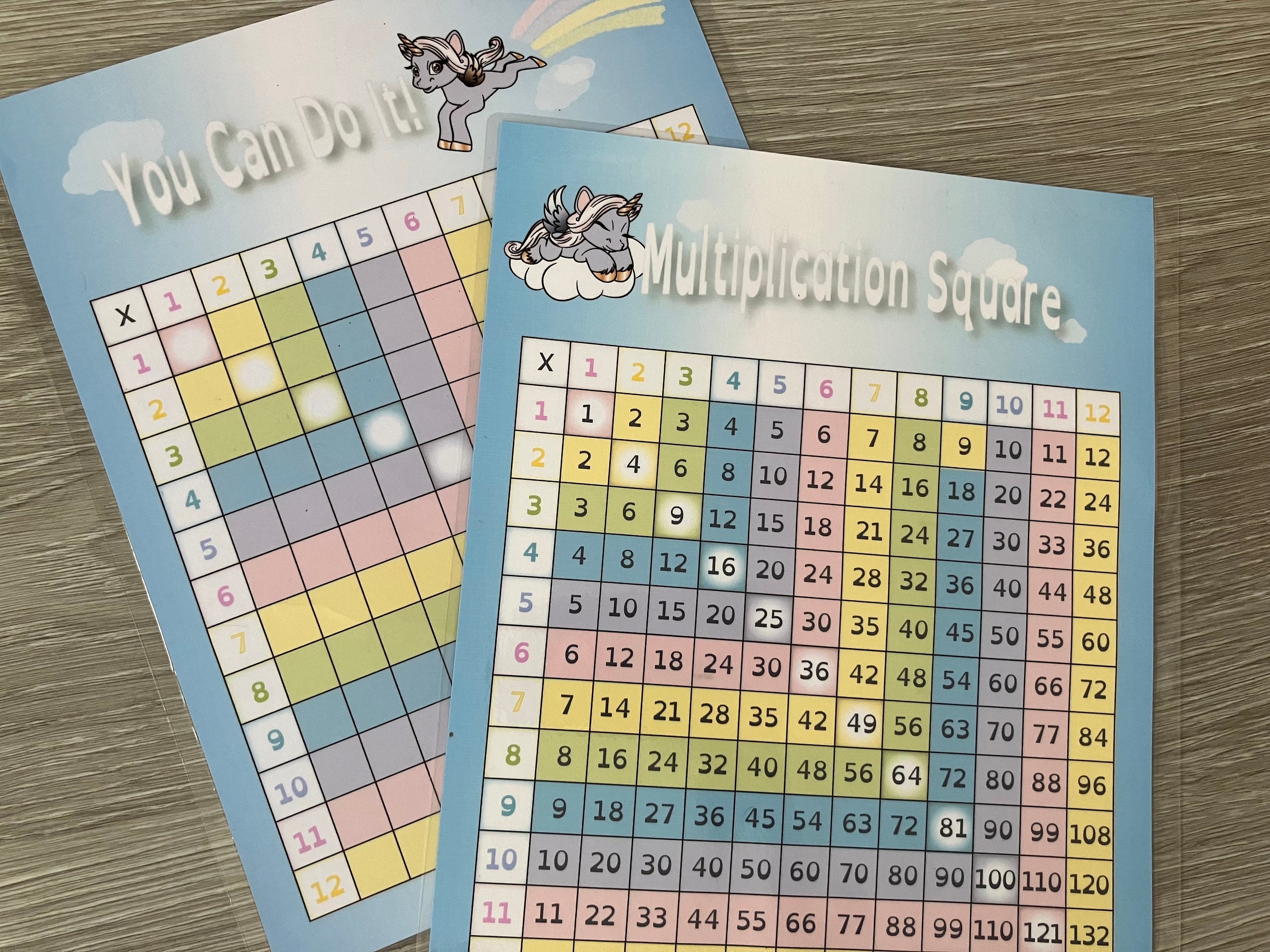 Interactive Multiplication Chart - Etsy