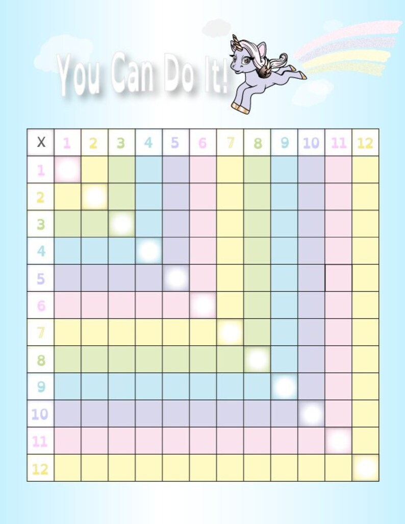 Interactive Multiplication Chart - Etsy