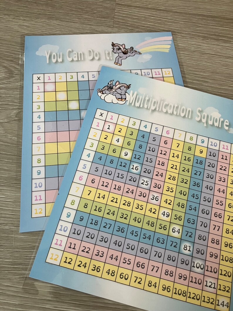 Interactive Multiplication Chart - Etsy