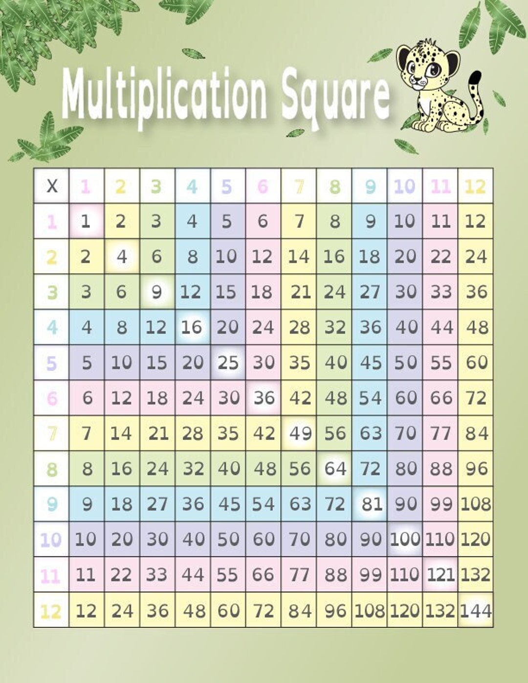 Interactive Multiplication Square for Kids - Etsy Canada