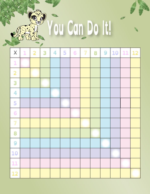 Interactive Multiplication Square for Kids - Etsy Canada