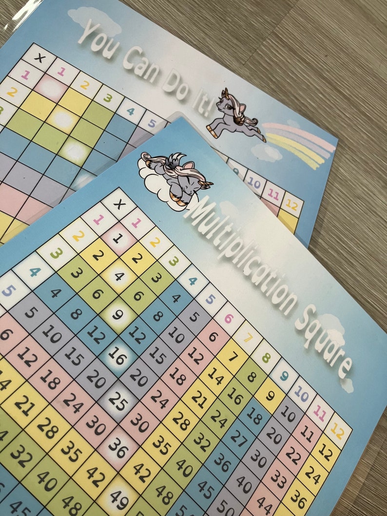 Interactive Multiplication Chart - Etsy