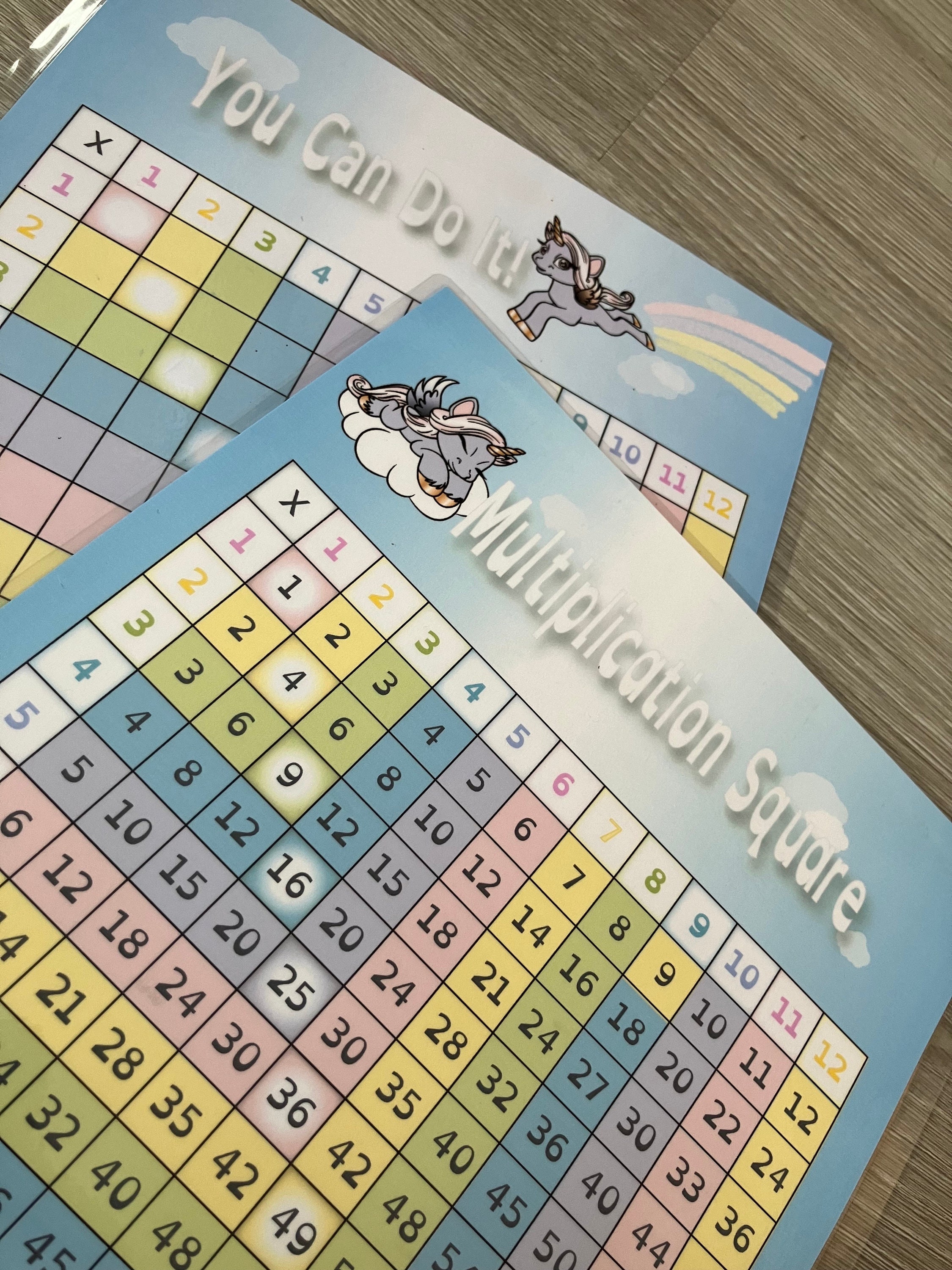 Interactive Multiplication Chart - Etsy