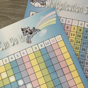 Interactive Multiplication Chart - Etsy