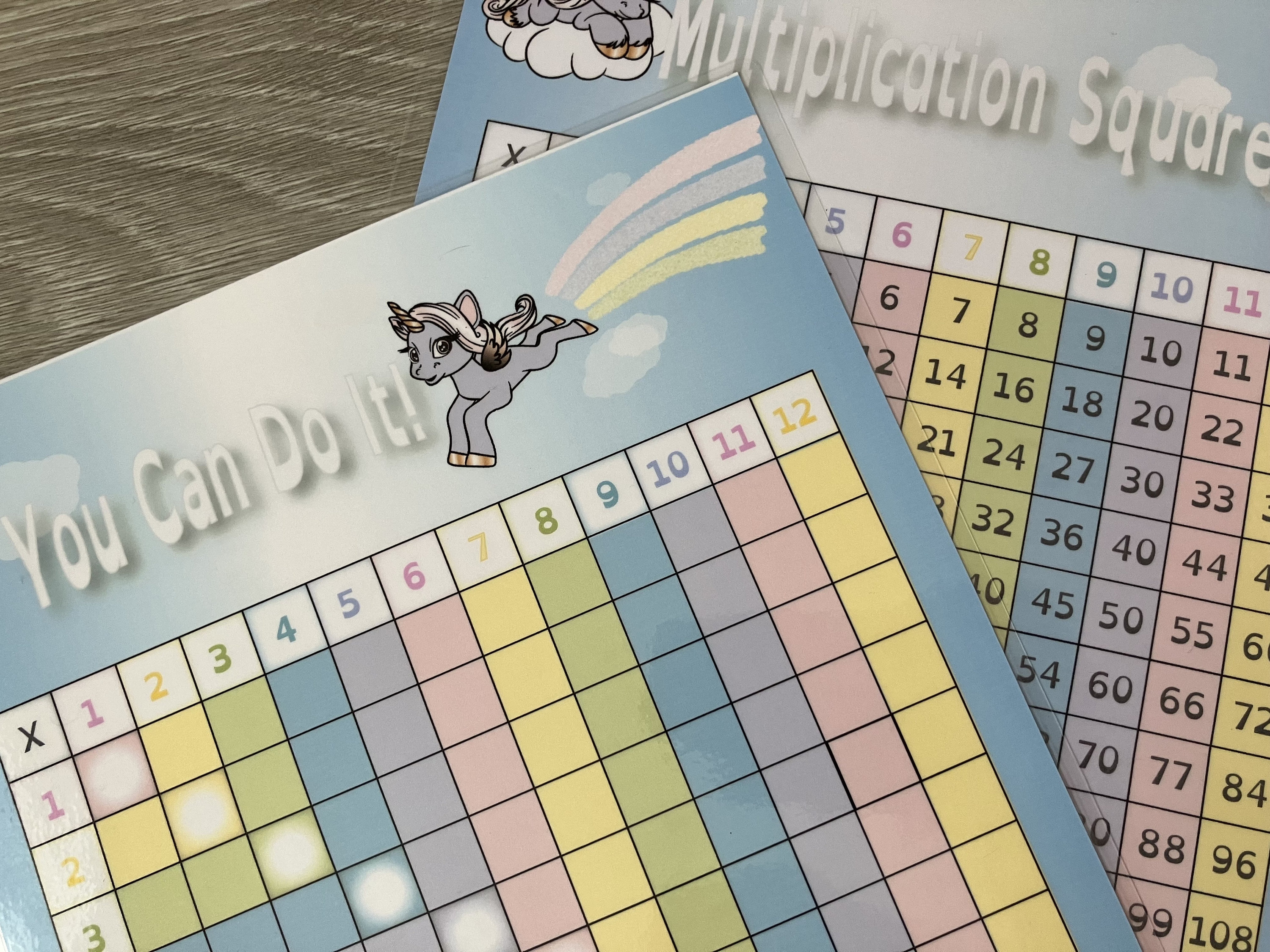 Interactive Multiplication Chart - Etsy