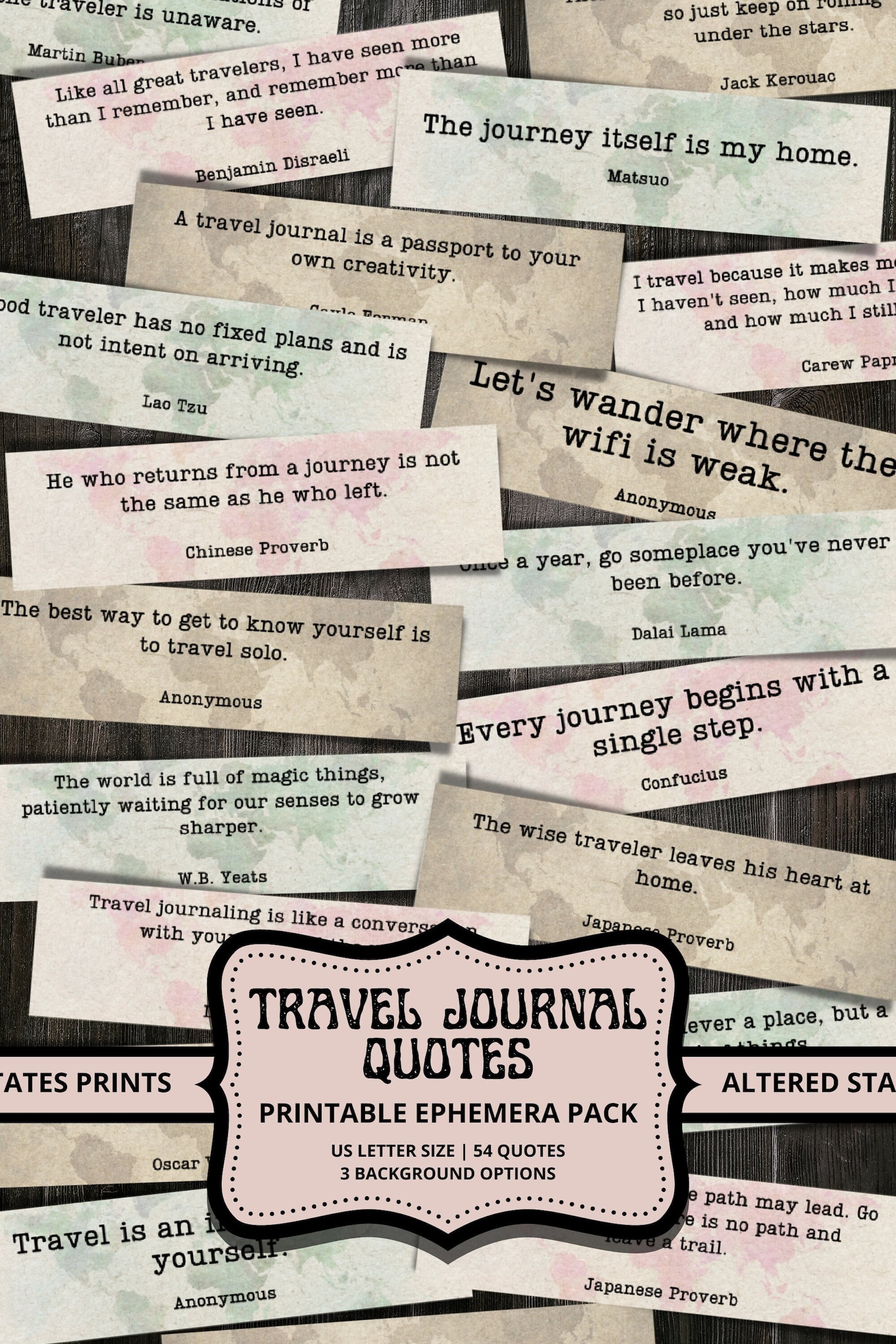 Travel Journal Words, Travel Quotes, Travel Ephemera, Travelers Journal ...